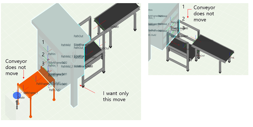 Lift Modelling Component Modeling Visual Components The Simulation Community
