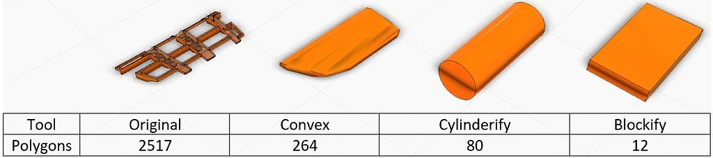 Simplifying Geometries using ConvexHull - Visual Components Add-on Samples - Visual Components ...