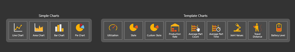 Create Template Charts With Python Python Programming Visual