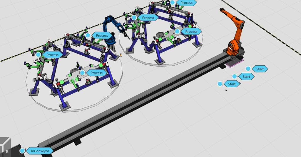 Specifying Flow order - Process Modeling - Visual Components - The Simulation Community