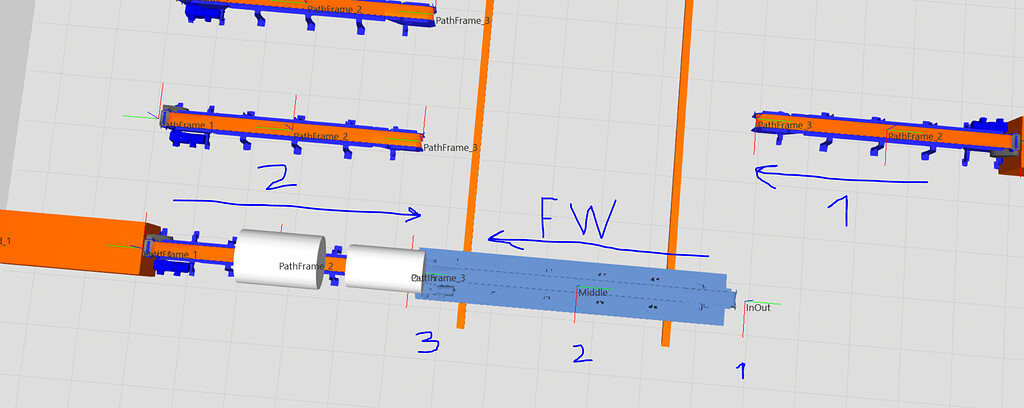 TwoWayPath - Python Programming - Visual Components - The Simulation Community