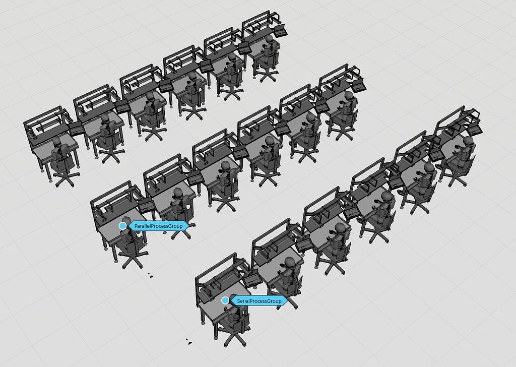 Parallel and Serial Process Group components - eCat Updates - Visual ...