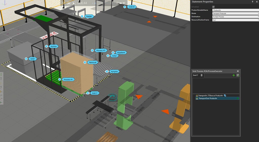 Destination Transport Node Problem - Process Modeling - Visual Components - The Simulation Community