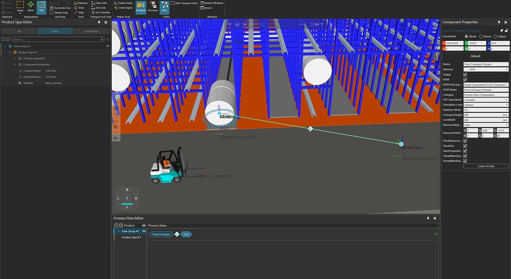 Adding Process Modeling Process Modeling Visual Components The Simulation Community