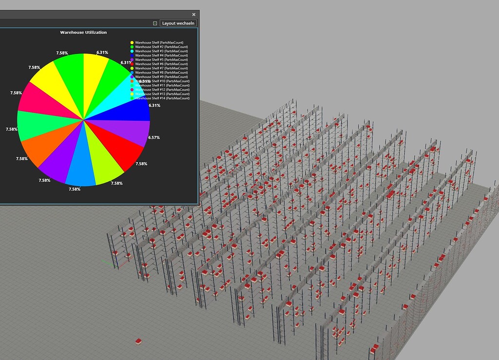 Warehouse utilization - General Questions - Visual Components - The Simulation Community