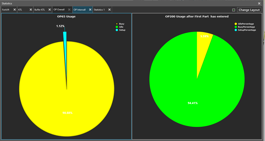 Change Statistics Colors - General Questions - Visual Components - The ...