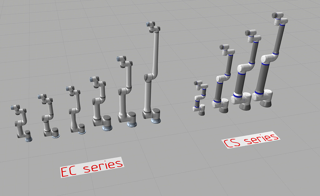 10 new Elite Robots cobots - eCat Updates - Visual Components - The ...