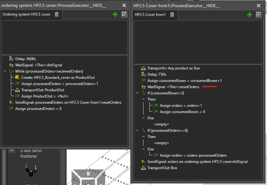 Signal Reset While Looping Process Modeling Visual Components The Simulation Community