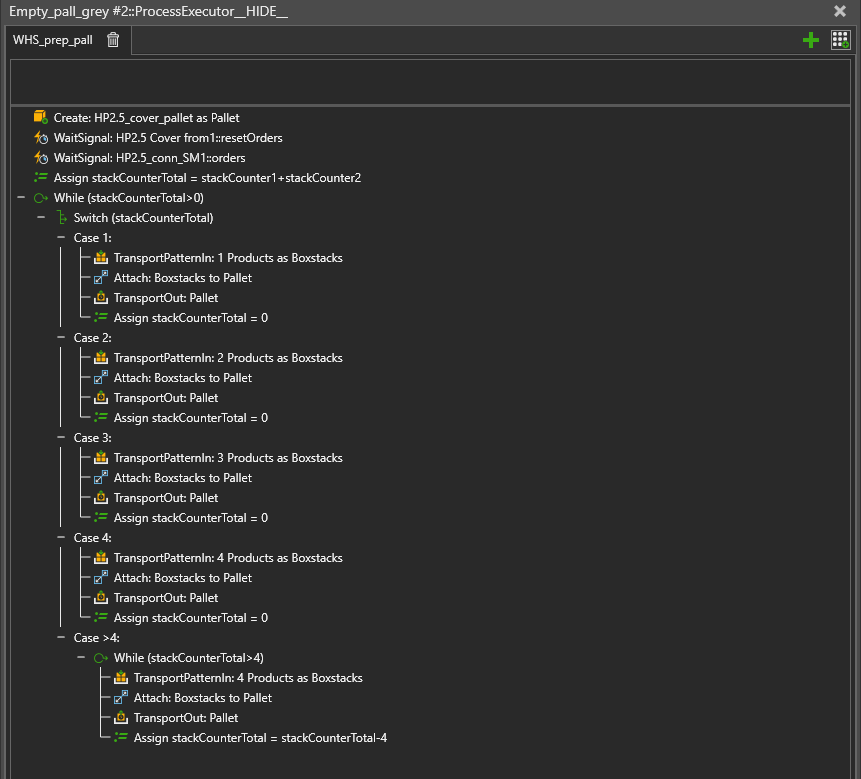 TransportPatternIn random counts - Process Modeling - Visual Components - The Simulation Community