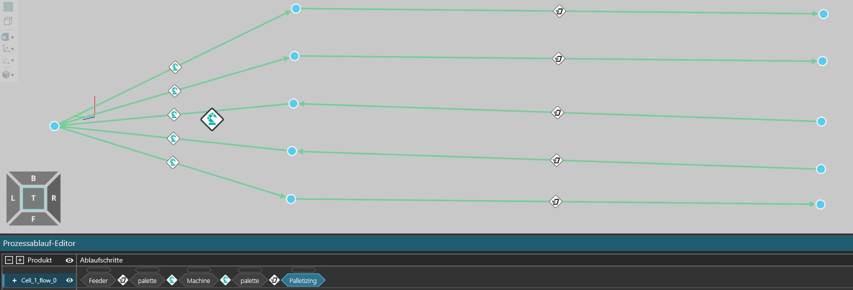 Why Products Not Transported To Palletizing By Default Process Modeling Visual Components